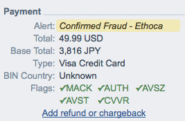 The Ethoca Dashboard